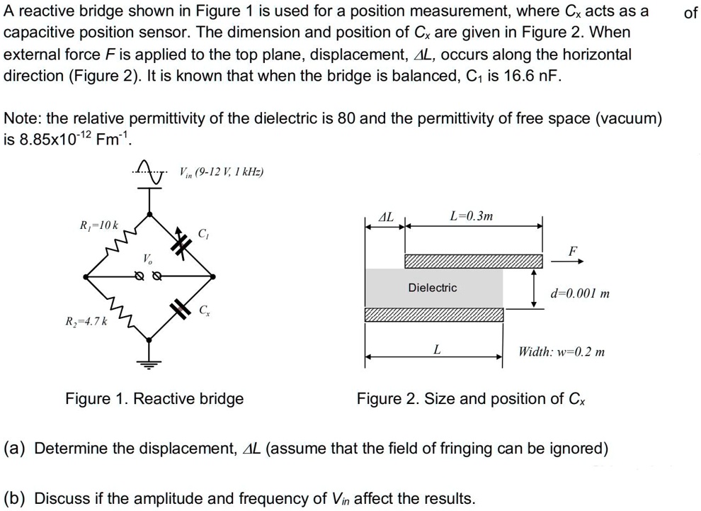 a reactive bridge shown in figure 1 is used for a position measurement where cx acts as a ...