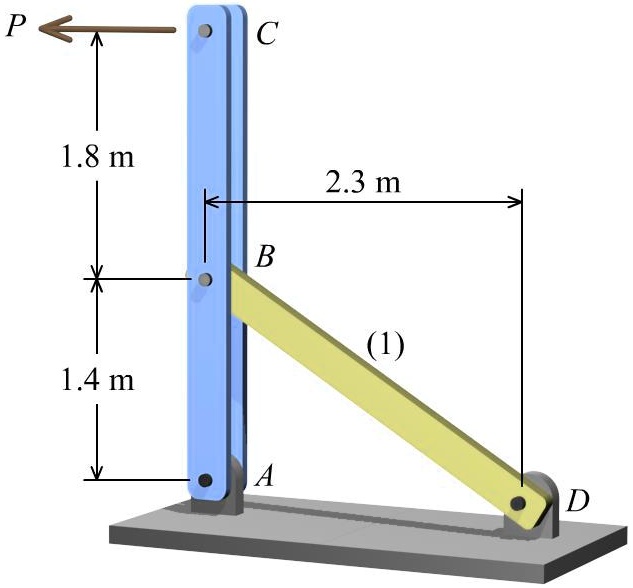 SOLVED: The pin-connected structure is subjected to a load P as shown ...