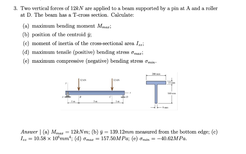 SOLVED: Two vertical forces of 12 kN are applied to a beam supported by ...