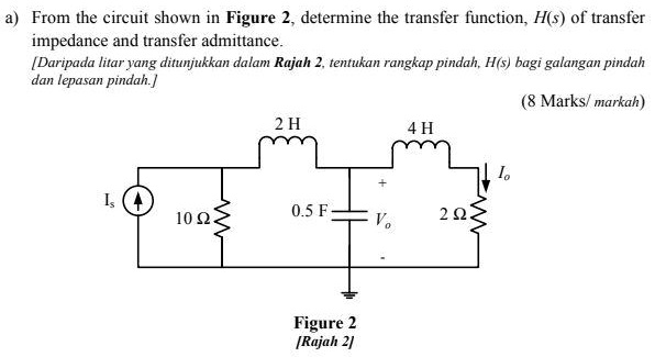 a) From the circuit shown in Figure 2, determine the transfer function ...