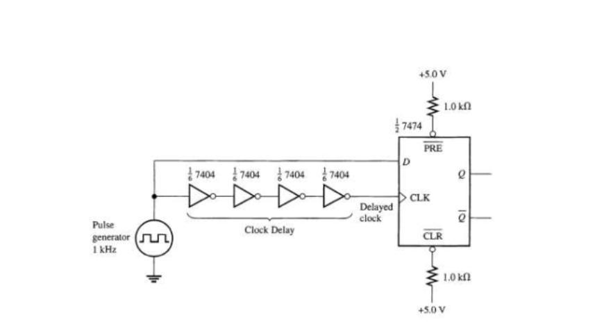 the 7474 is a dual positive edge triggered d flip flop containing two asynchronous inputs ...