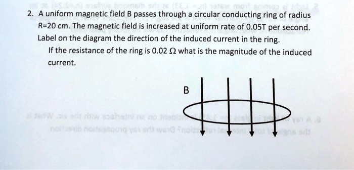 a uniform magnetic field b passes through circular conducting ring of ...