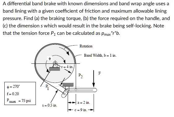 a differential band brake with known dimensions and band wrap angle ...