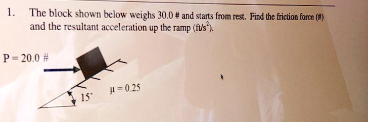the block shown below weighs 300 and starts from rest find the friction ...