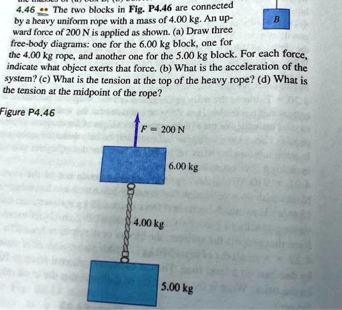 B 4.46. The two blocks in Fig. P4.46 are connected by a heavy uniform ...