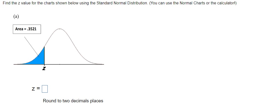 find the z value for the charts shown below using the standard normal ...