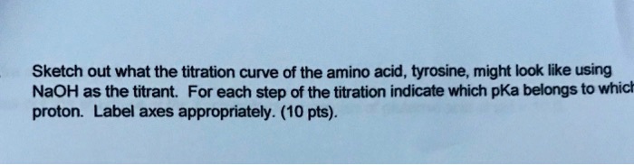 SOLVED: Sketch out what the titration curve of the amino acid, tyrosine ...