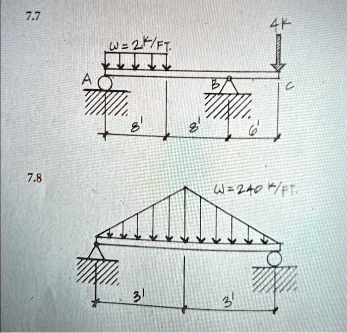 draw LVM diagrams for both 7.7 and 7.8load shear moment very stuck thanks
