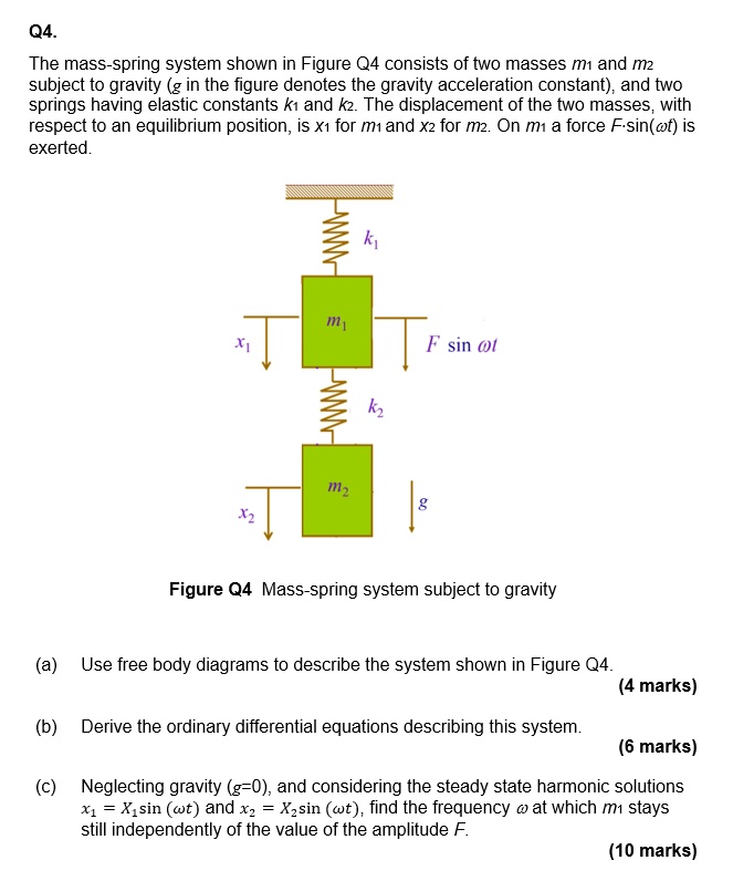 q4 the mass spring system shown in figure q4 consists of two masses m1 and m2 subject to gravity ...