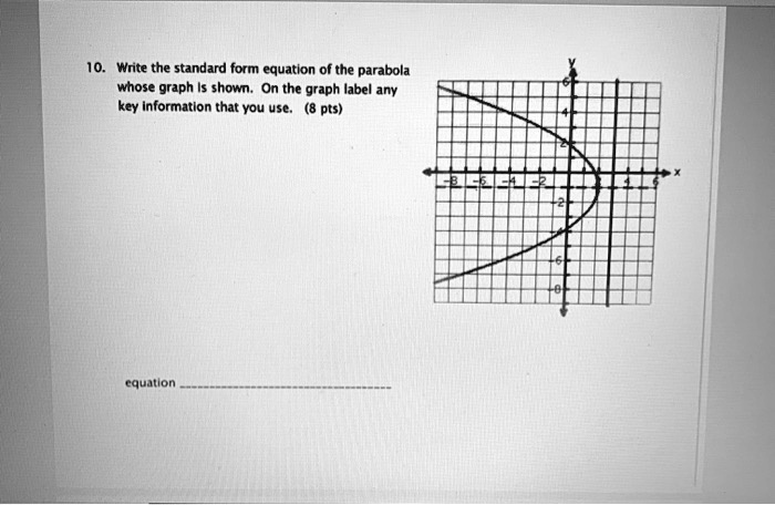 SOLVED: Write the standard form equation of the parabola whose graph is ...