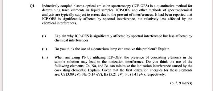 Q1. Inductively coupled plasma-optical emission spectroscopy (ICP-OES ...