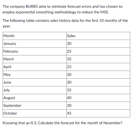 SOLVED: The company BUR85 aims to minimize forecast errors and has chosen to employ exponential ...