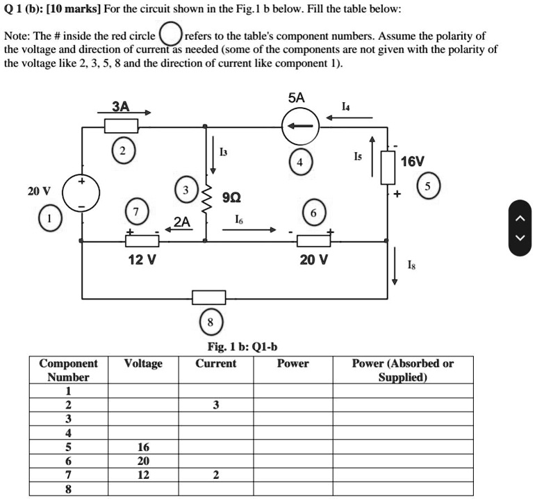 Q 1 (b): [10 marks] For the circuit shown in the Fig. 1 b below. Fill ...