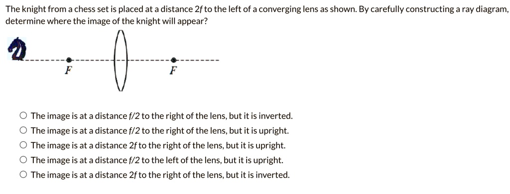 The knight from a chess set is placed at a distance 2f to the left of a ...