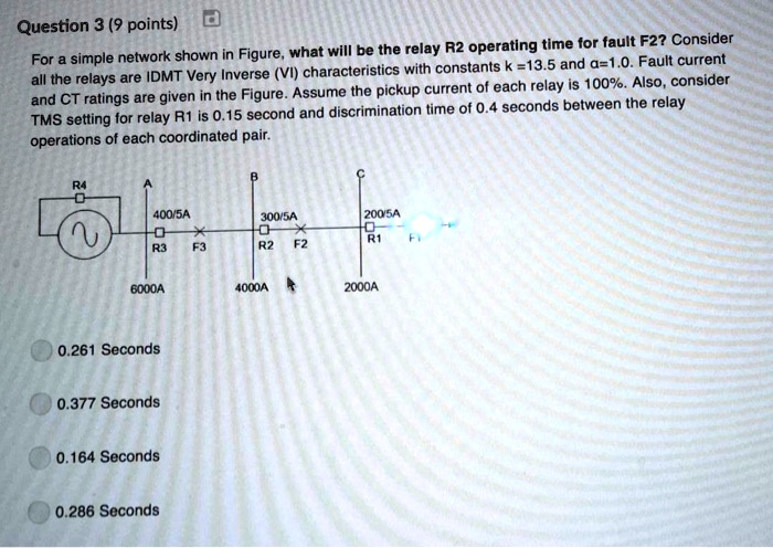 SOLVED: Question 3 (9 points). For a simple network shown in Figure ...