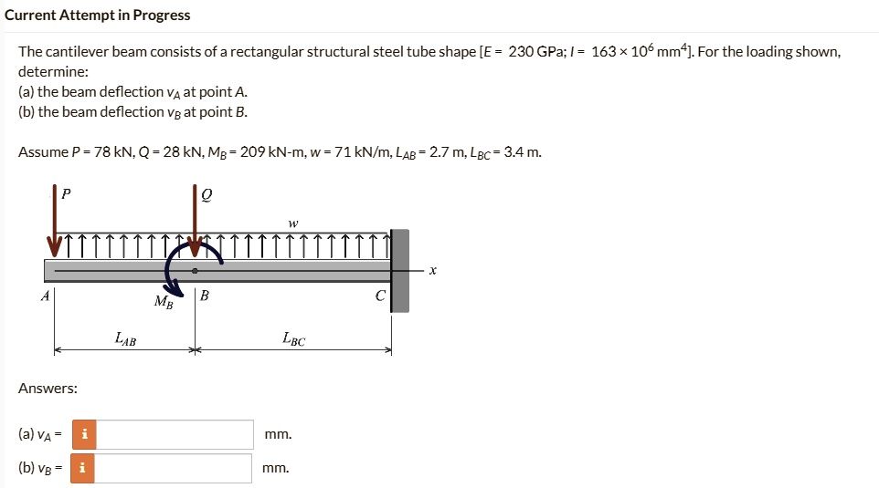 current attempt in progress the cantilever beam consists of 3 ...