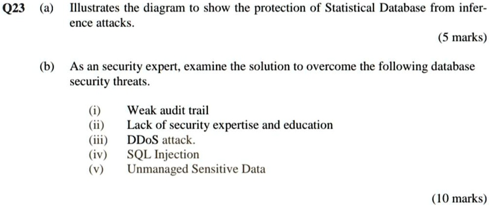 SOLVED: Q23 (a) Illustrates the diagram to show the protection of ...
