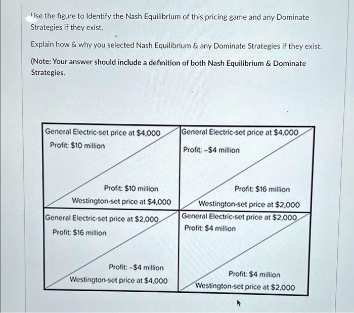 econ management iise the figure to identify the nash equilibrium of ...