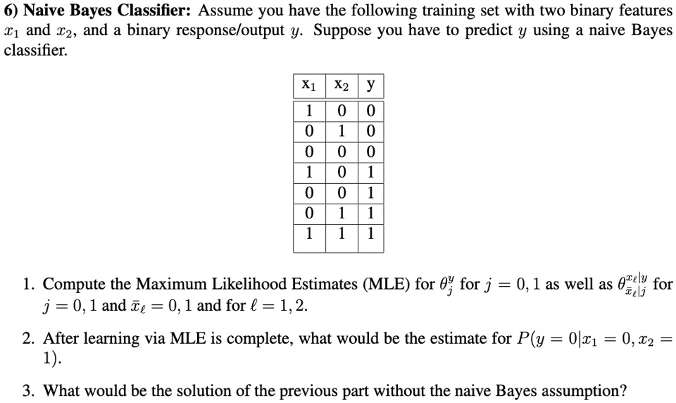 Solved Naive Bayes Classifier Assume You Have The Following Training Set With Two Binary 6249