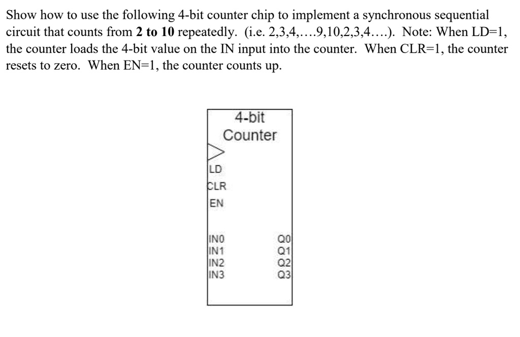 Solved Show How To Use The Following 4 Bit Counter Chip To Implement A Synchronous Sequential 4883