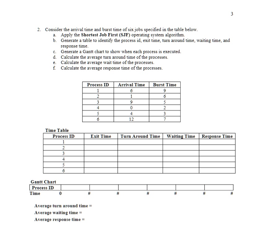 2. Consider the arrival time and burst time of six jobs specified in ...