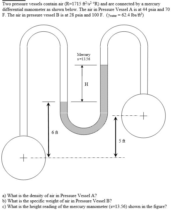 SOLVED: Two pressure vessels contain air (R=1715 ft^2/s^2) and are connected by a mercury ...