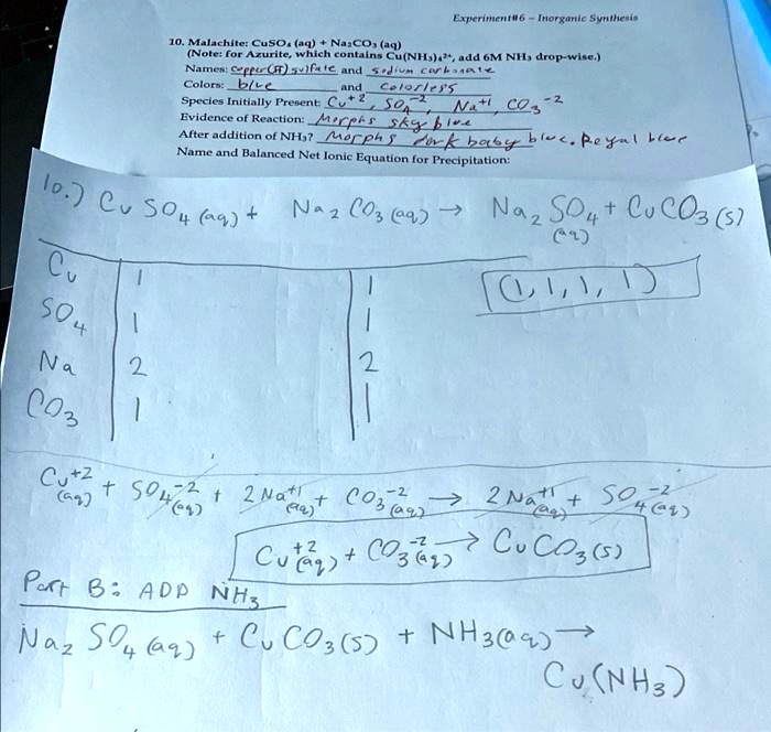 Experiment#6-Inorganic Synthesis 10. Malachite: CuSO4 (aq) + Na2CO3 (aq ...