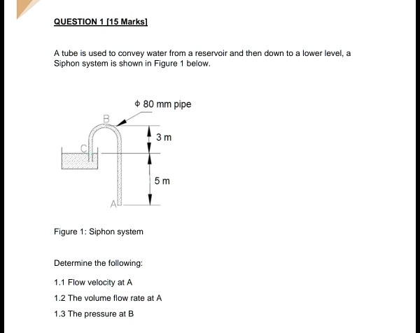 SOLVED: QUESTION 1[15 Marks] A tube is used to convey water from a ...