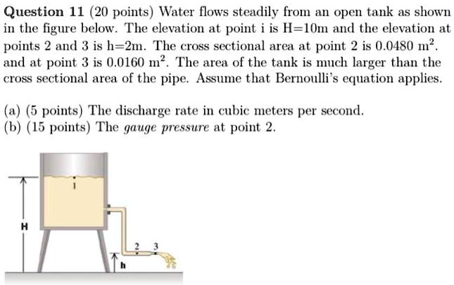 SOLVED: Please solve for (b). The answer should be 6.97×10â ... SOLVED: Please solve for (b). The answer should be 6.97×10â ...