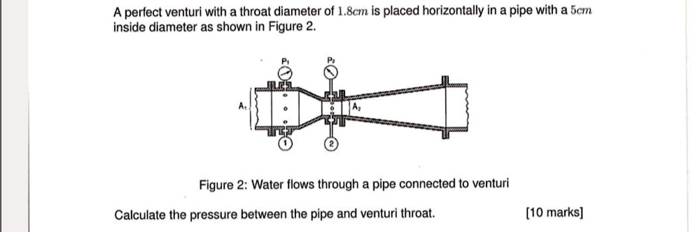 A perfect venturi with a throat diameter of 1.8cm is placed ...