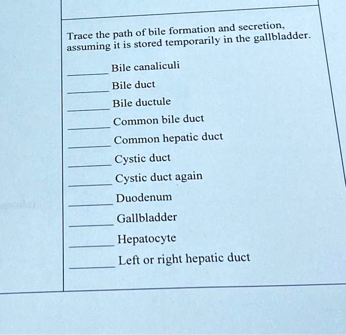 SOLVED: Trace the path of bile formation and secretion, assuming it is ...
