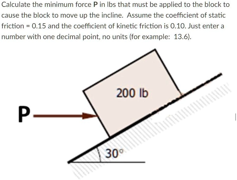 Solved Calculate The Minimum Force P In Ibs That Must Be Applied To