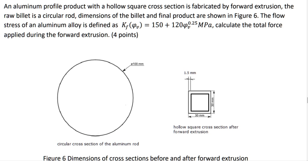 An aluminum profile product with a hollow square cross section is ...