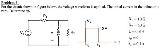 Problem 6: For the circuit shown in figure below, the voltage waveform is applied. The initial ...