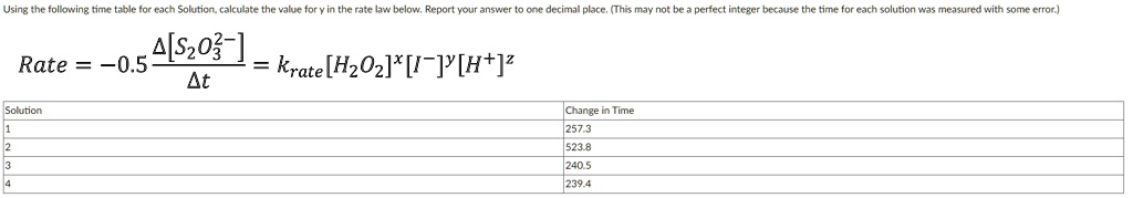 Using the following time table for each Solution, calculate the value for y in the rate law ...