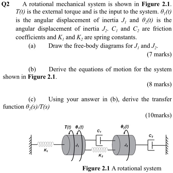 SOLVED: Q2 A rotational mechanical system is shown in Figure 2.1. T is the external torque and ...