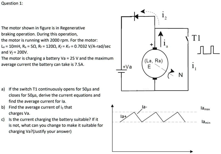 SOLVED: The motor shown in the figure is in Regenerative braking ...