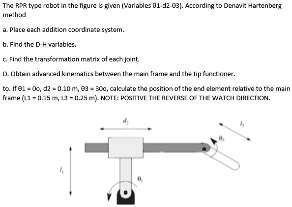 SOLVED: The RPR robot in the figure is given. According to the Denavit Hartenberg method, find ...