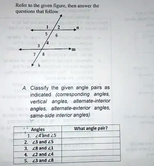 SOLVED: Refer to the given figure, then answer the questions that follow: Classify the given ...