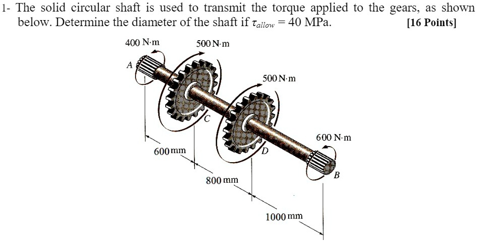 1 the solid circular shaft is used to transmit the torque applied to ...