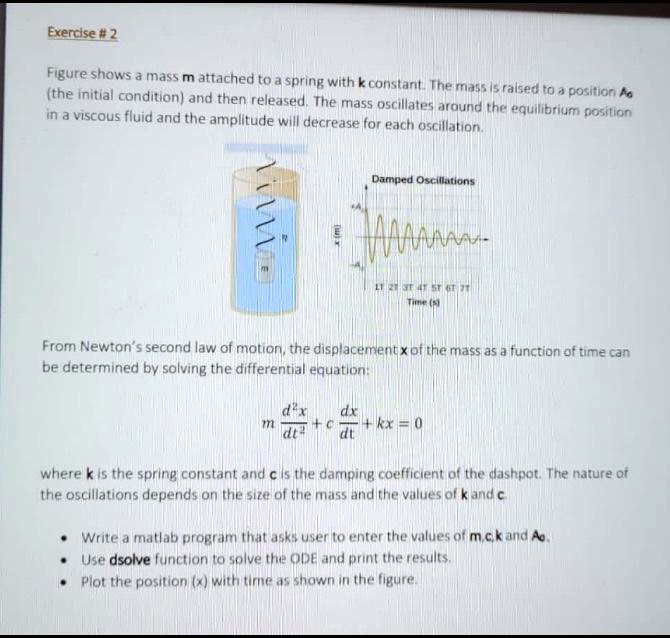 SOLVED: MATLAB Exercise 2 The figure shows a mass m attached to a ...