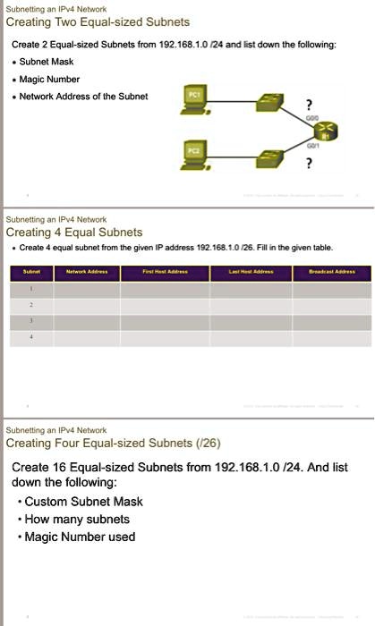 Solved Texts Subnetting An Ipv4 Network Creating Two Equal Sized