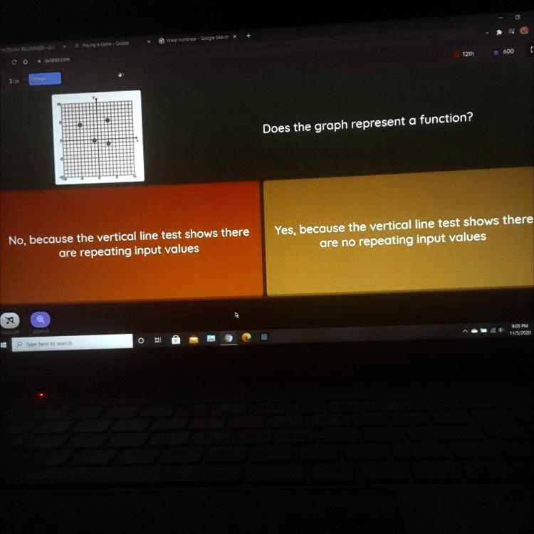 Does the graph represent a function? No, because the vertical line test ...