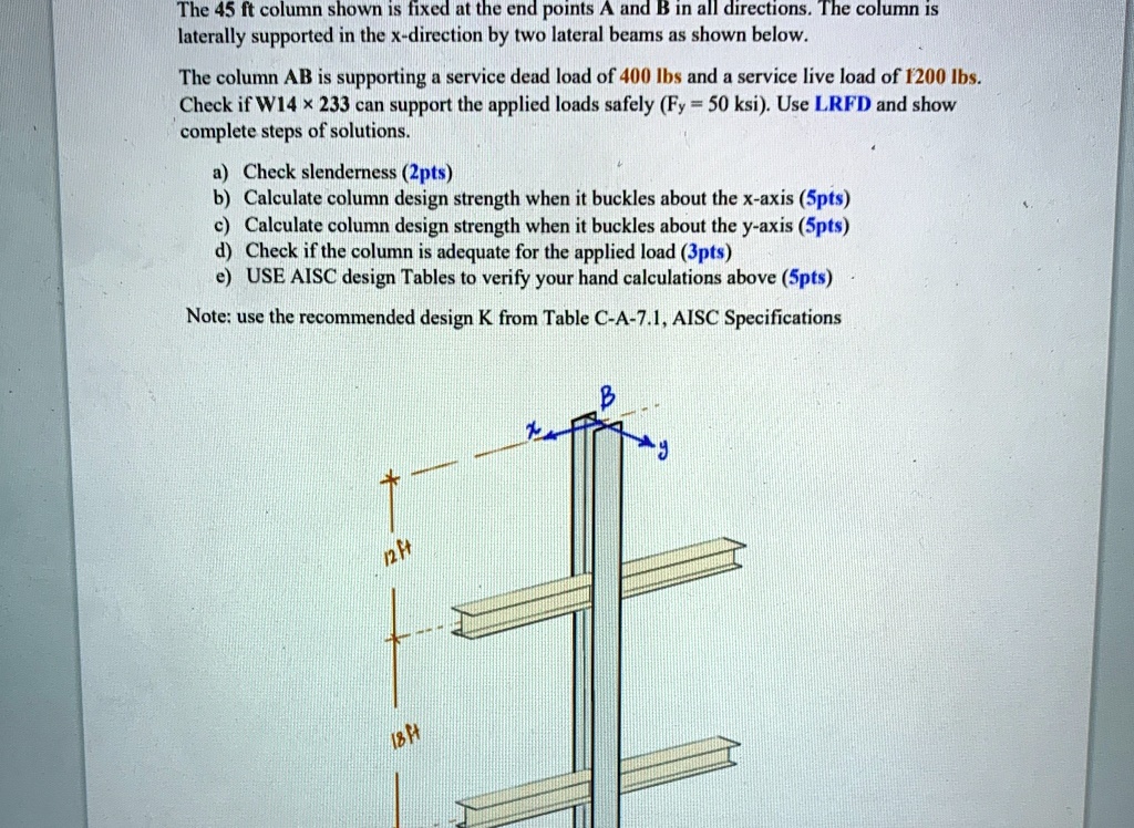 SOLVED: Show all steps please. The 45 ft column shown is fixed at the ...