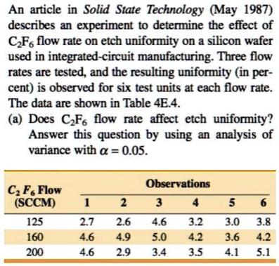 an article in solid state technology may 1987 describes an experiment ...