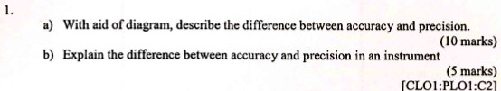 SOLVED: a. With the aid of a diagram, describe the difference between accuracy and precision ...