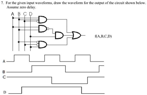 Solved For The Given Input Waveforms Draw The Waveform For The Output Of The Circuit Shown