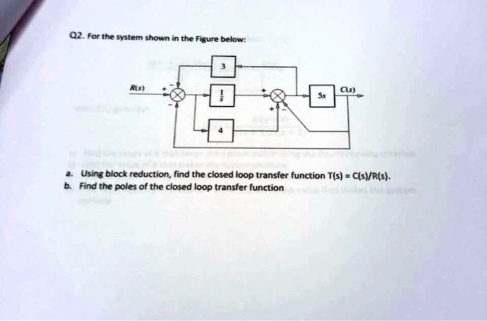 SOLVED: Dynamics Control System Q2. For the system shown in the figure below: a. Using block ...