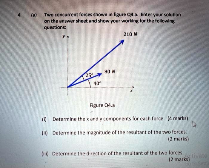 SOLVED: Two concurrent forces shown in Figure 04.a. Enter your solution on the answer sheet and ...