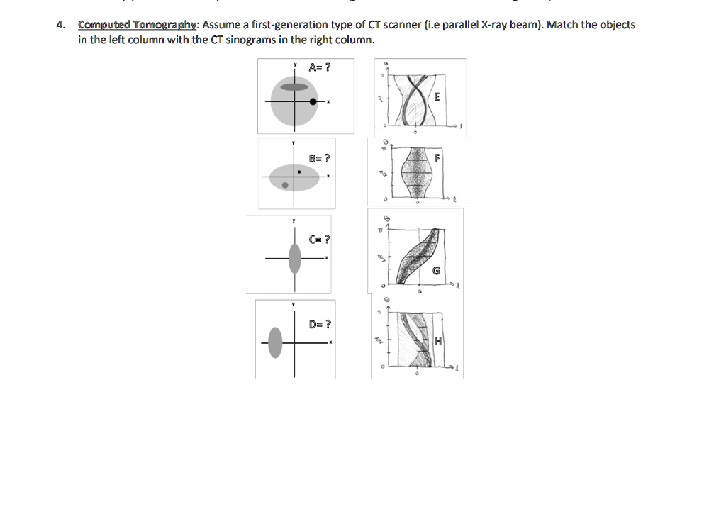 SOLVED: Computed Tomography: Assume a first-generation type of CT ...